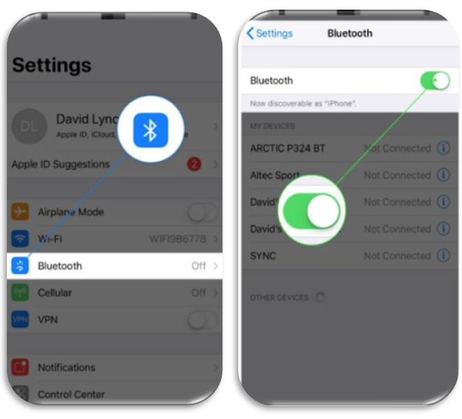 Permission Settings - Access – WA Help Center