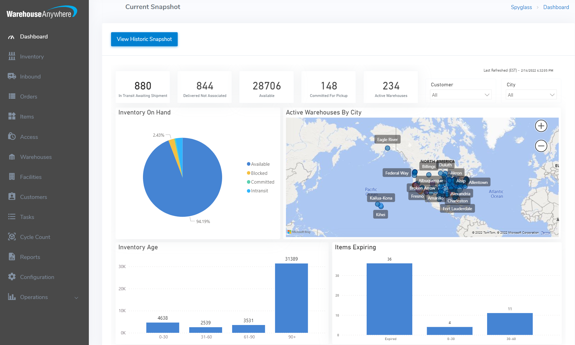 Dashboard – WA Help Center
